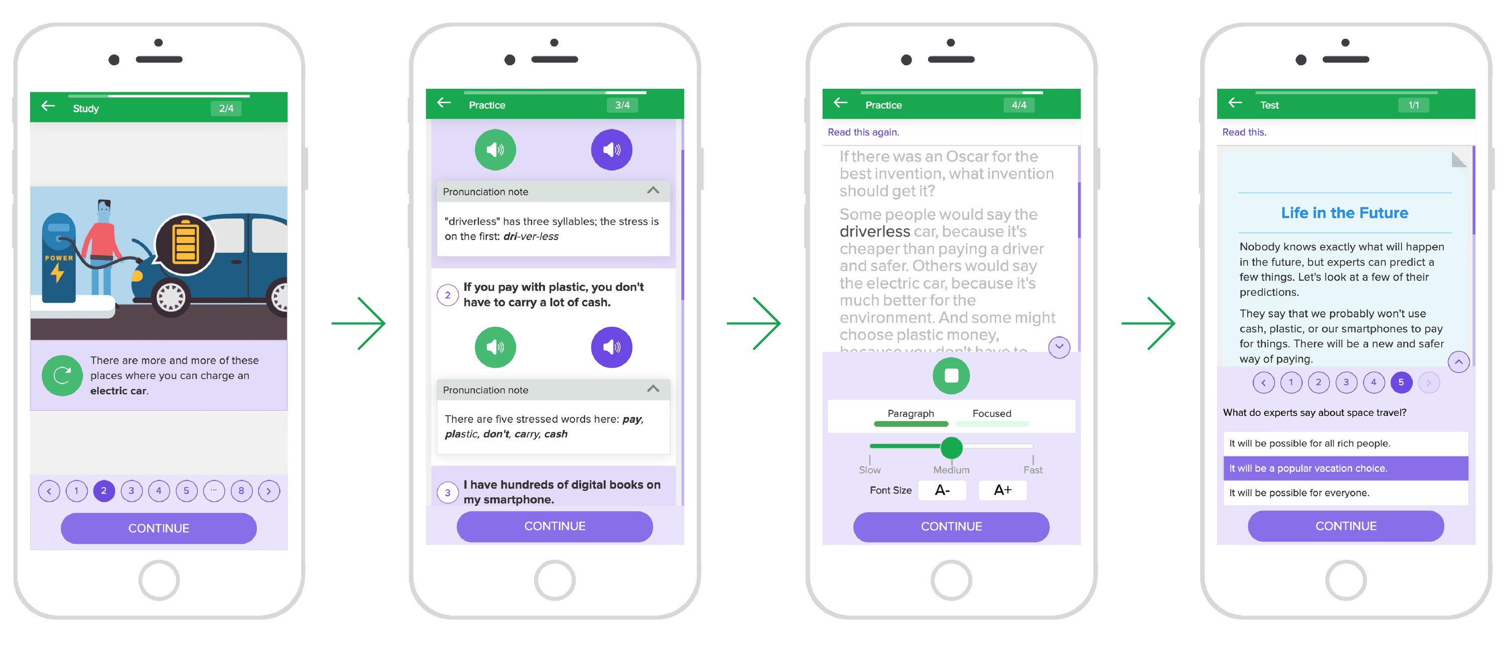 Practical English New edition
