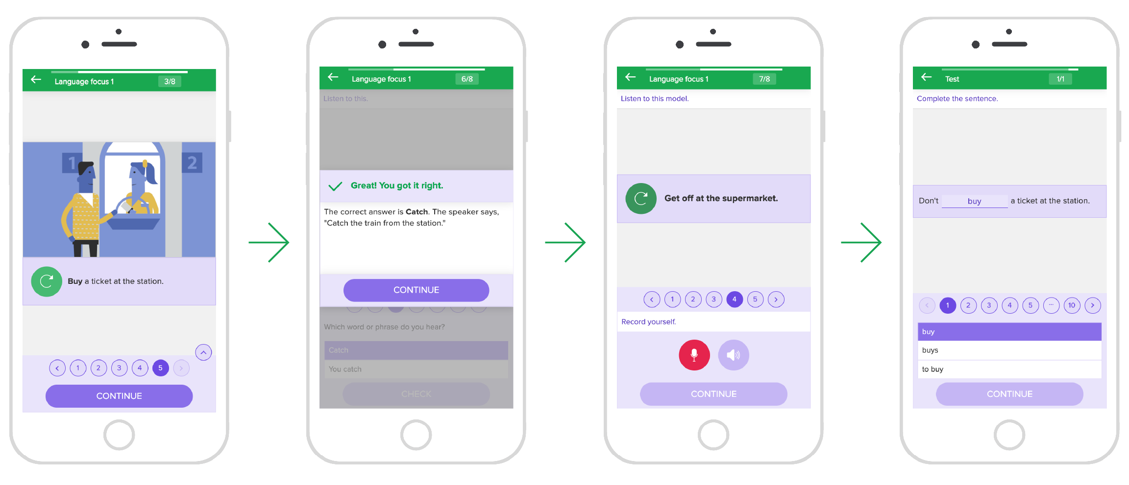 Practical English Starter